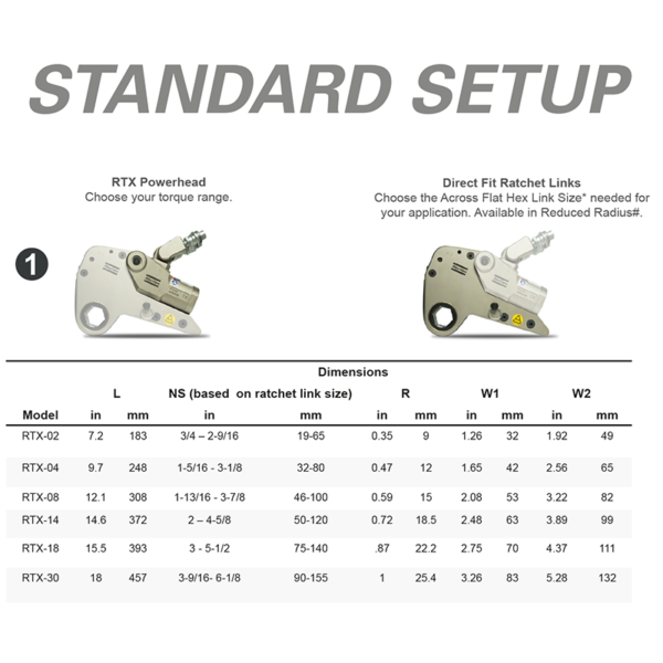 Atlas Copco RTX Series Hydraulic Torque Wrenches – Torque Solutions