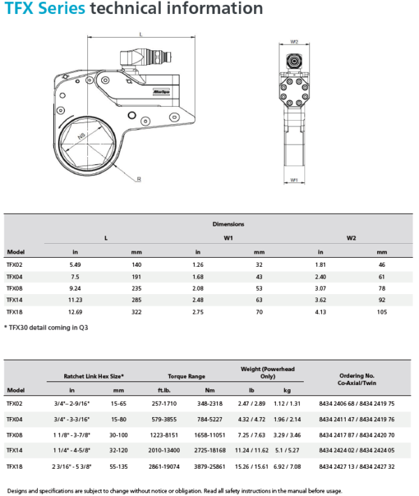Torque Solutions – We are the sole Atlas Copco Bolting Solutions ...